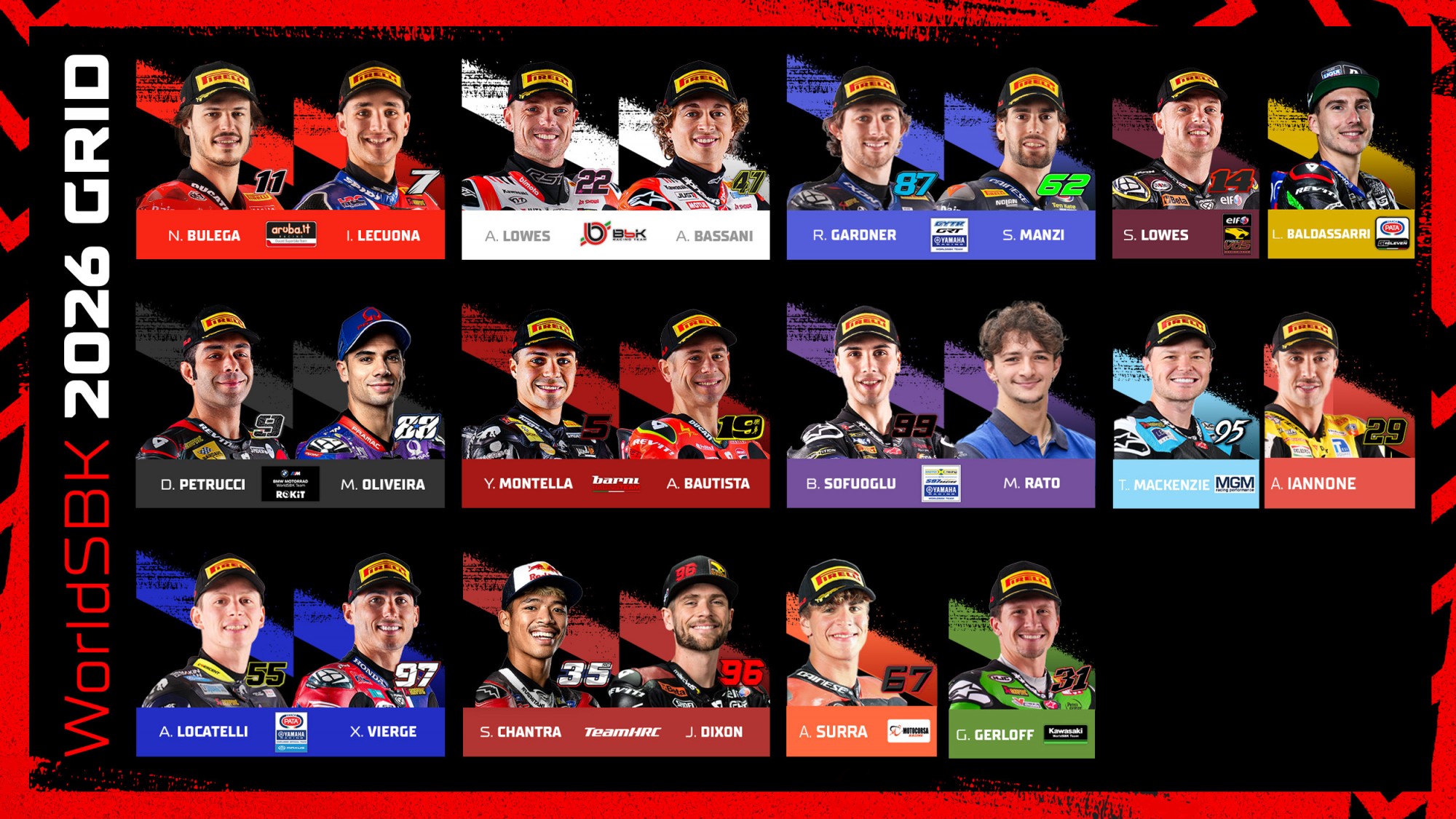 WSBK 2026 Full Lineup: Grid Finally Set for Next Season - iMotorbike News